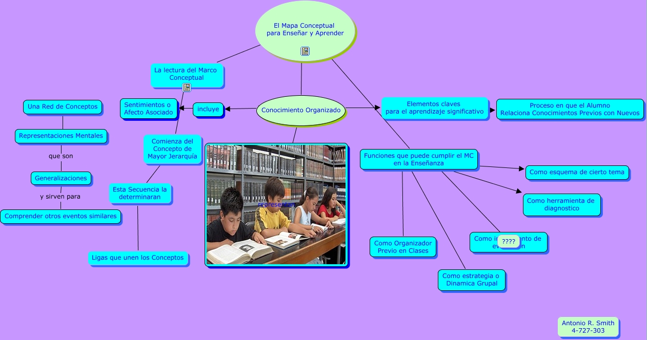 Mapa conceptual enseñanza